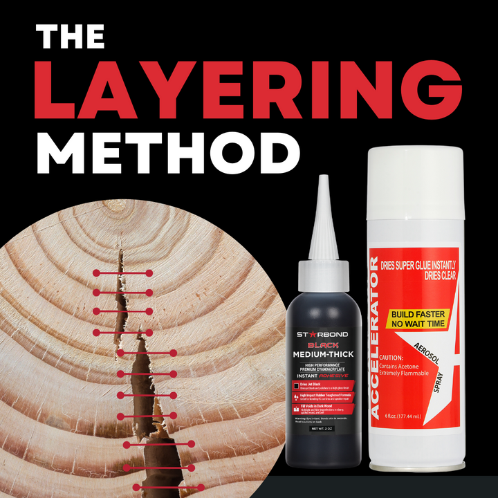 "The Layering Method" to Solve Glue Drying & Bubbling Issues – Starbond