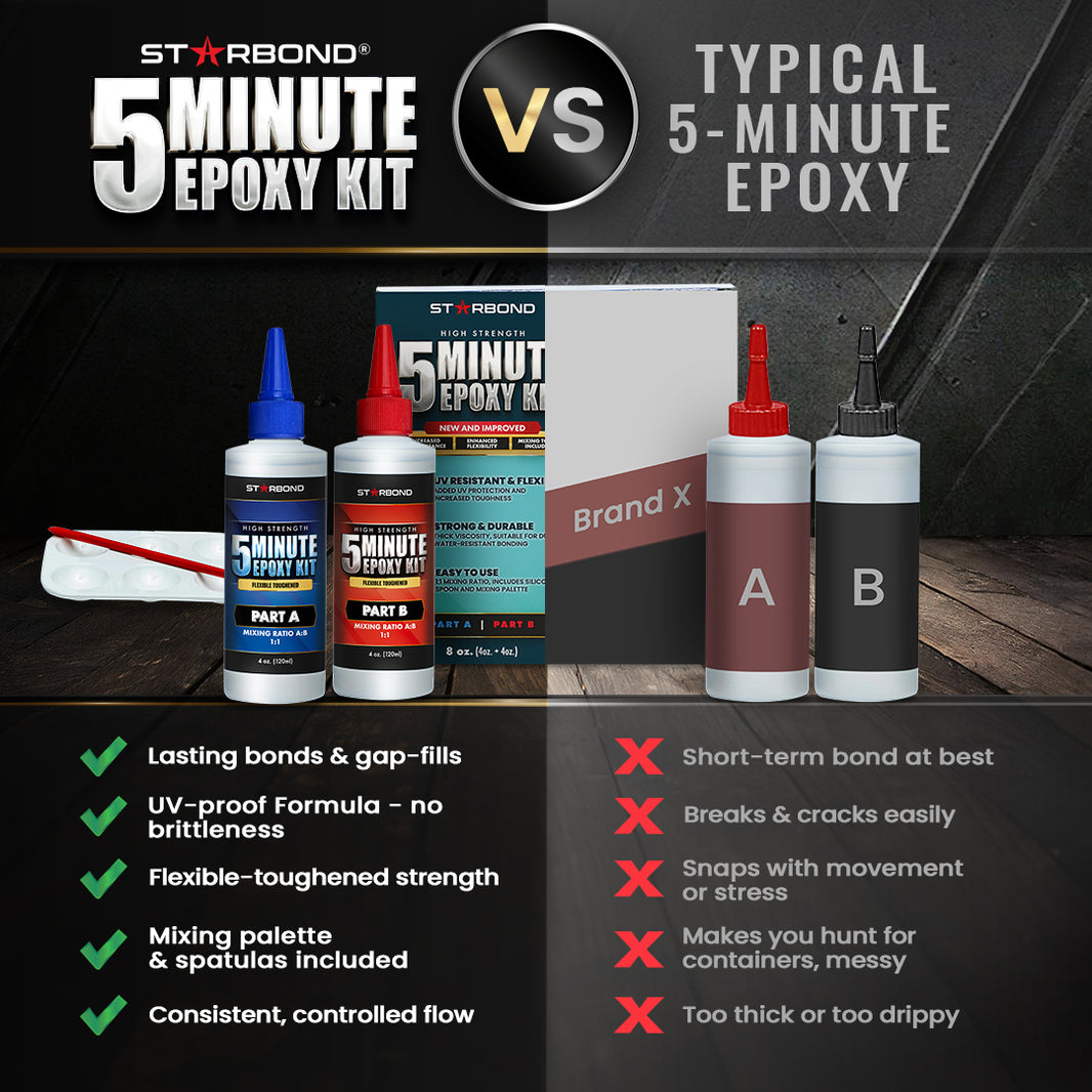 Starbond® 5-Minute Epoxy Kit | Fast-Setting, High-Performance Adhesive